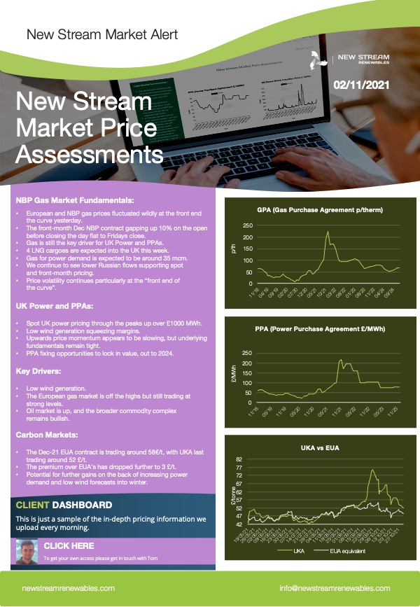 Market Price Assessment PPA GPA And Carbon Markets 2nd November 2021 Market Price Assessment PPA GPA And Carbon Markets 2nd November 2021