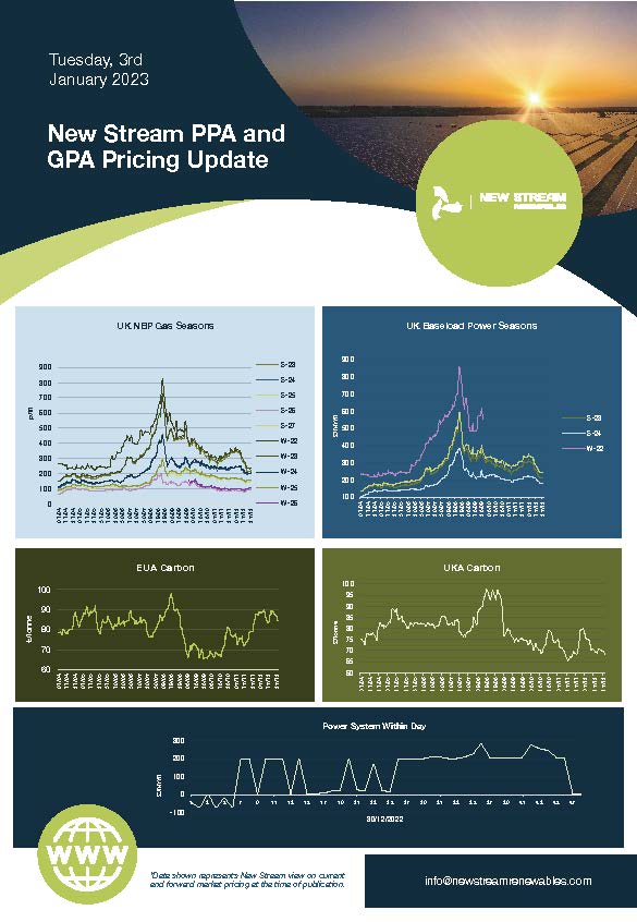 PPA and GPA Pricing Update 3rd January 2023 - New Stream
